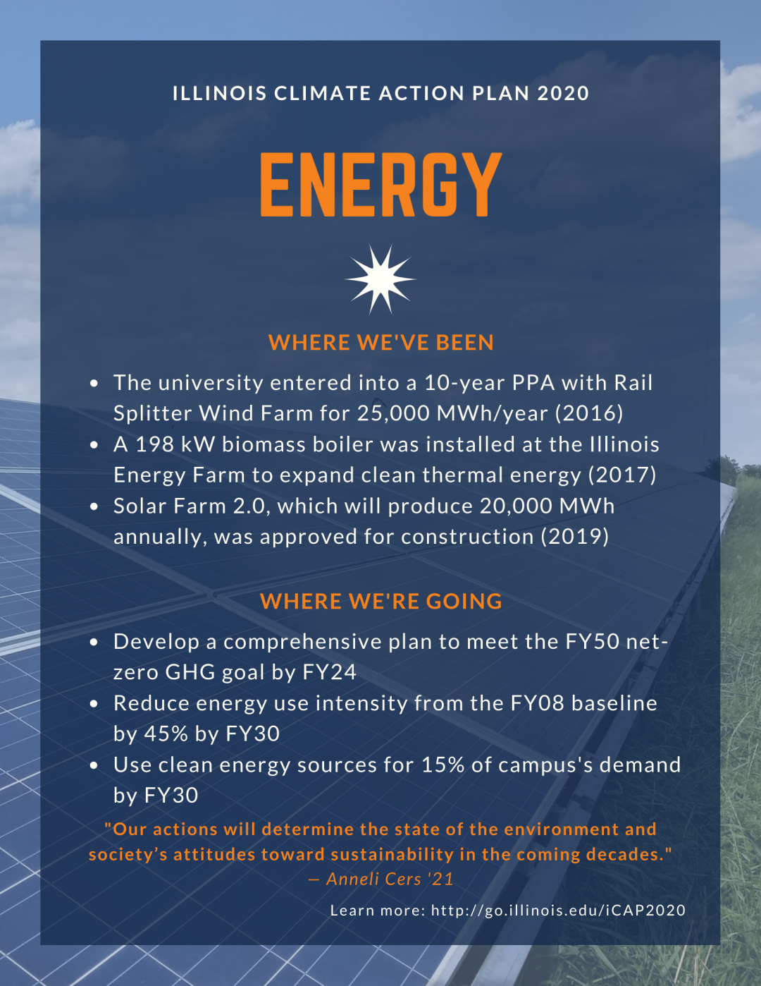 Energy SWATeam | ILLINOIS