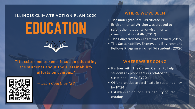 Illinois Climate Action Plan (iCAP) | ILLINOIS